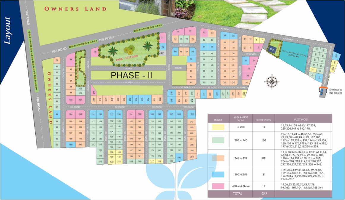 Ozone – Celebritys Group